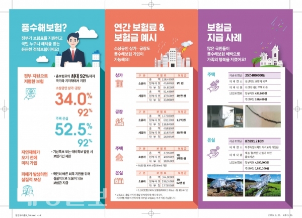 소상공인 풍수해보험 지원 확대 조기 시행