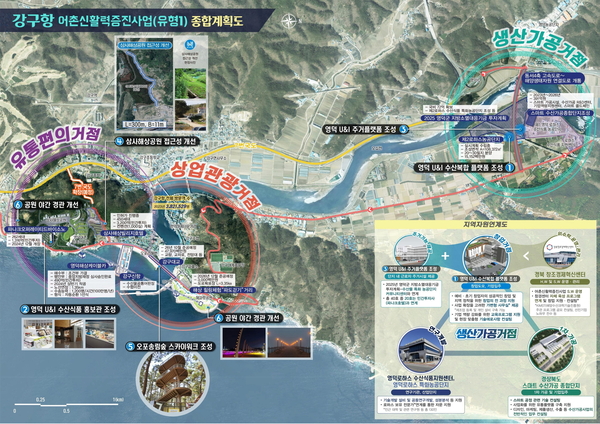 영덕 강구항 300억 투입 '어촌경제 거점' 만든다