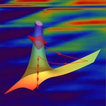 POSTECH·MPK·독일 핵물리 막스 플랑크 연구소, 터널링 과정 중 숨겨진 동역학 현상 규명